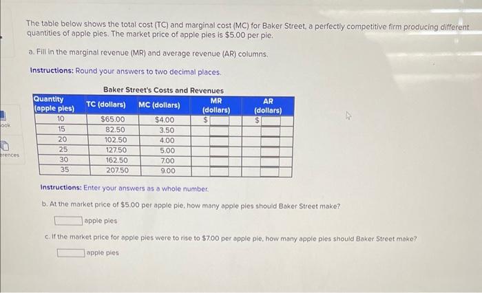 Solved The table below shows the total cost (TC) and | Chegg.com