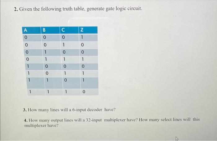 Solved 2. Given the following truth table, generate gate | Chegg.com