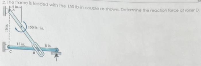 Solved 2. The frame is Inrandad ...ia i. 150 ib in couple os | Chegg.com