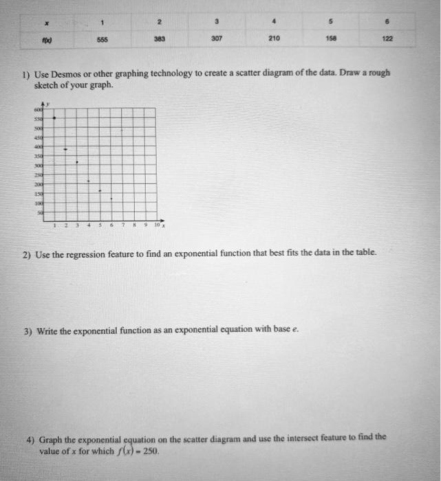 Solved X 1 2 3 6 fbd 555 383 307 210 158 122 1) Use Desmos | Chegg.com