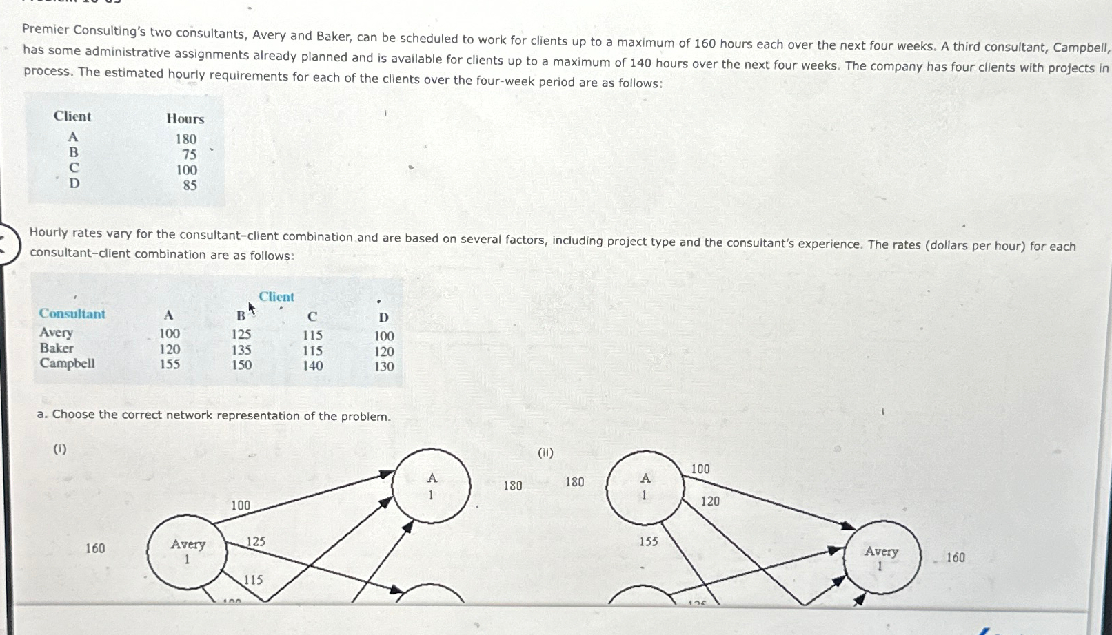 Premier Consulting's two consultants, Avery and | Chegg.com