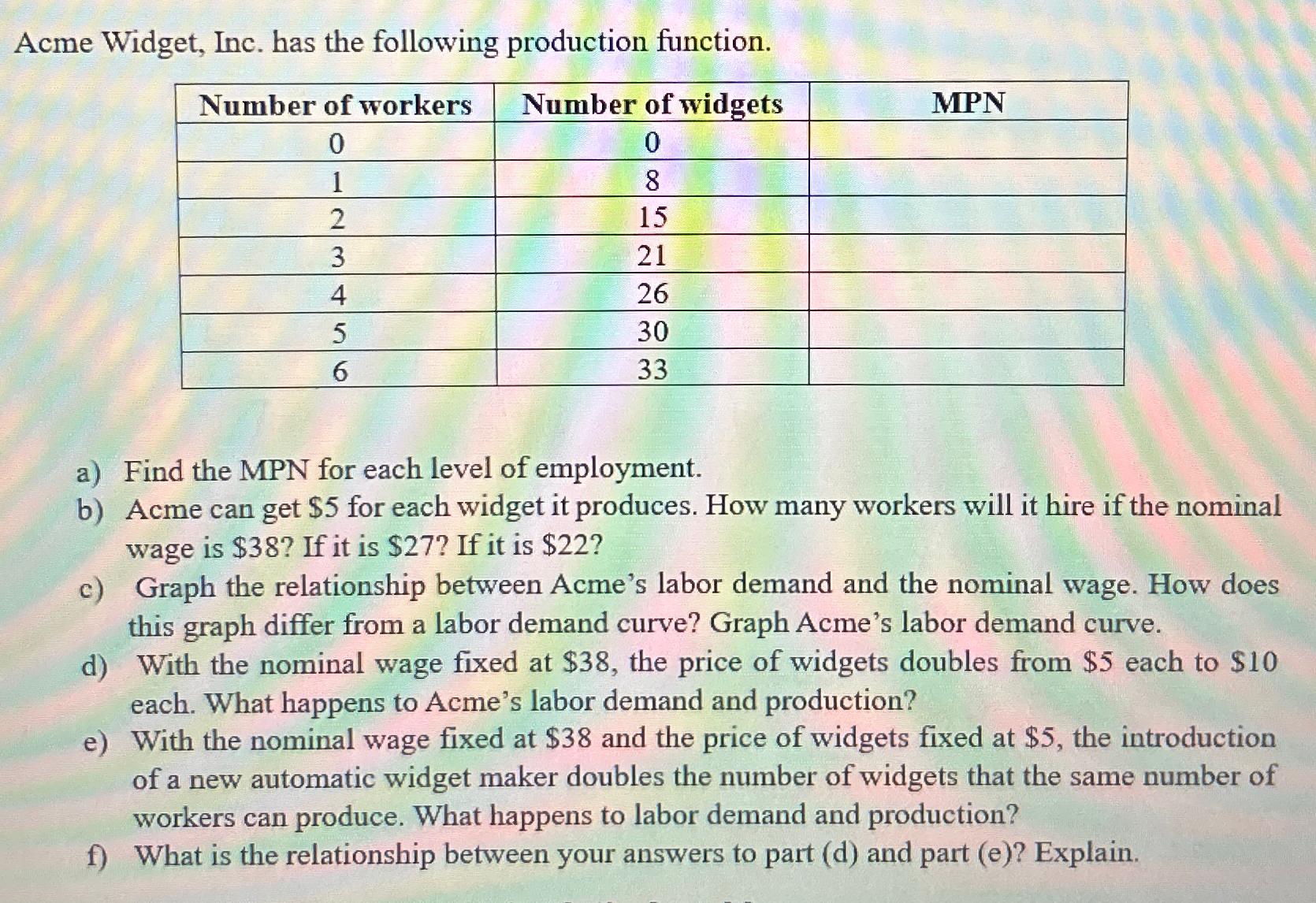 Solved Acme Widget, Inc. has the following production | Chegg.com