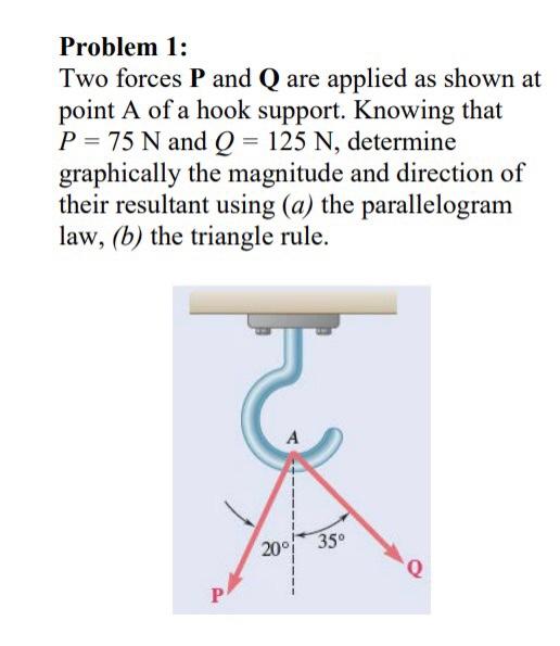 Solved Problem 1: Two forces P and Q are applied as shown at | Chegg.com