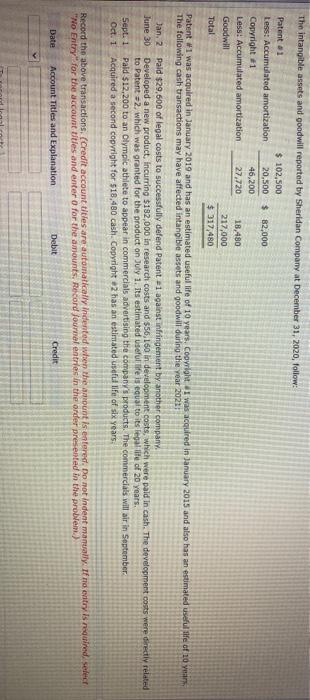 Solved The intangible assets and goodwill reported by | Chegg.com