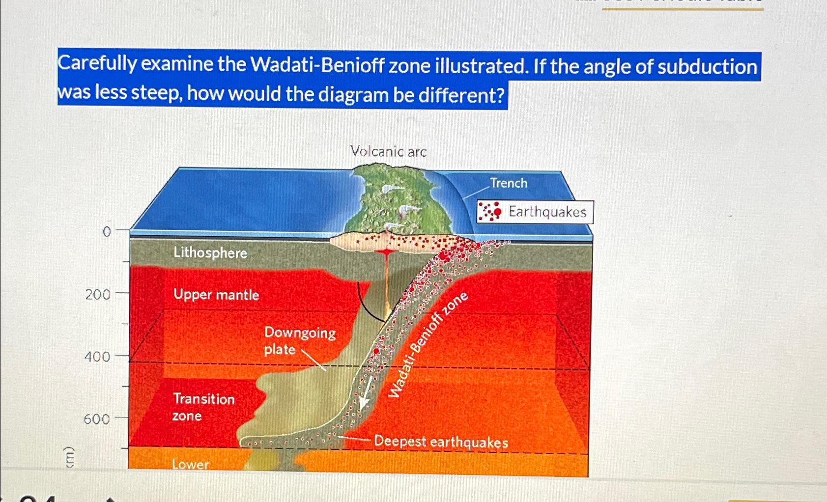 Solved Carefully examine the Wadati-Benioff zone | Chegg.com