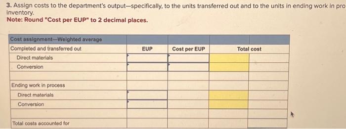 Solved Required: 1. Compute equivalent units of production | Chegg.com Solved Required: 1. Compute equivalent units of production | Chegg.com