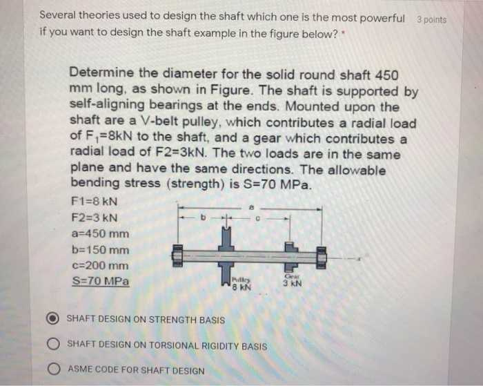 Solved Several theories used to design the shaft which one | Chegg.com