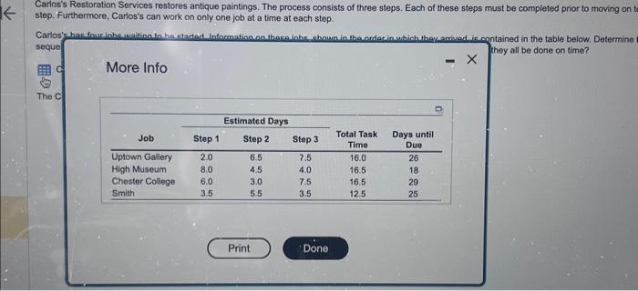 Solved Carfos's Restoration Services restores antique | Chegg.com