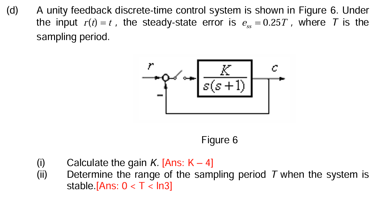Solved (d) ﻿A unity feedback discrete-time control system is | Chegg.com