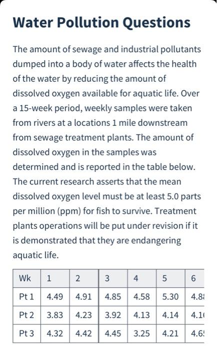 Solved Water Pollution Questions The amount of sewage and | Chegg.com