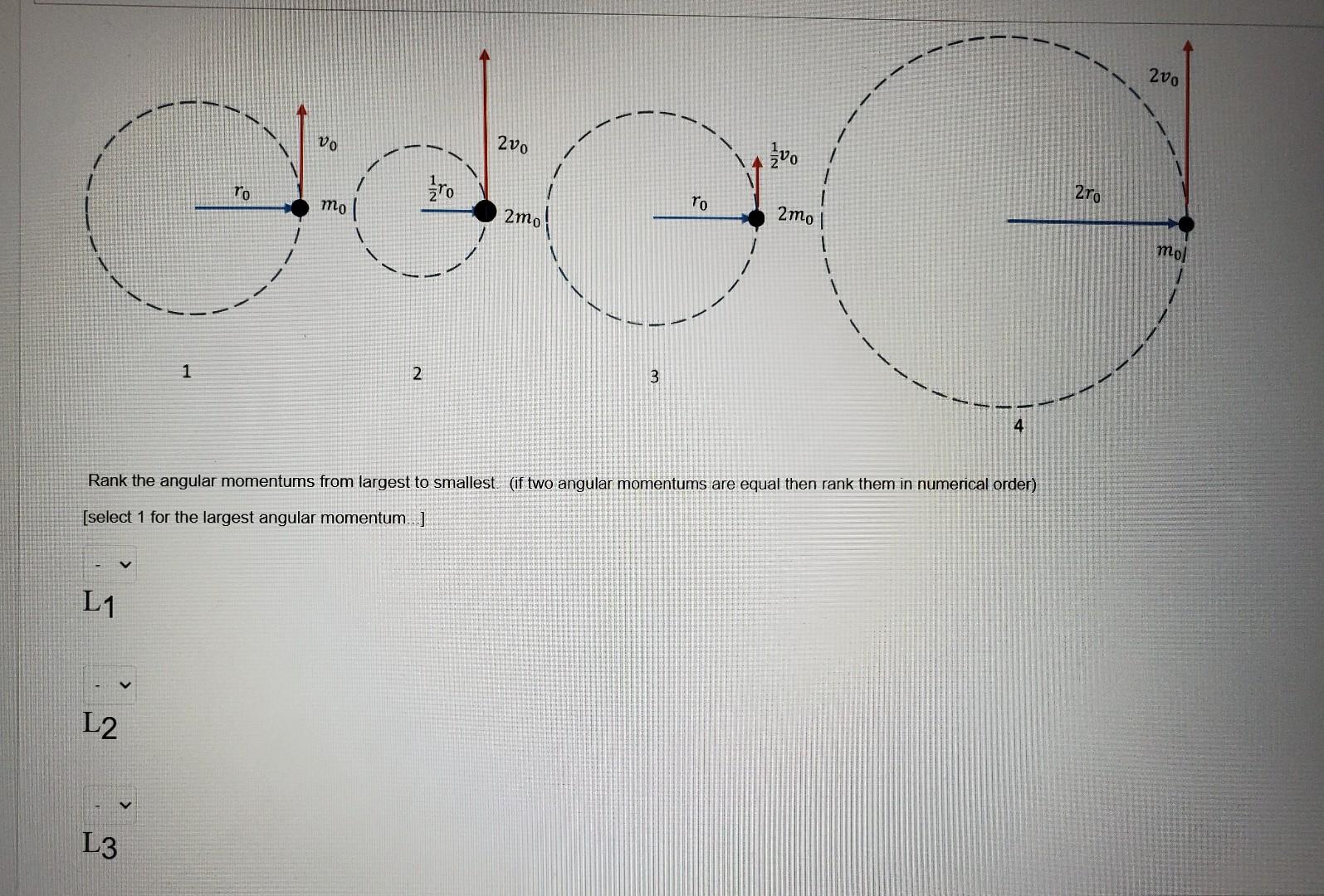 Solved Rank the angular momentums from largest to smallest. | Chegg.com