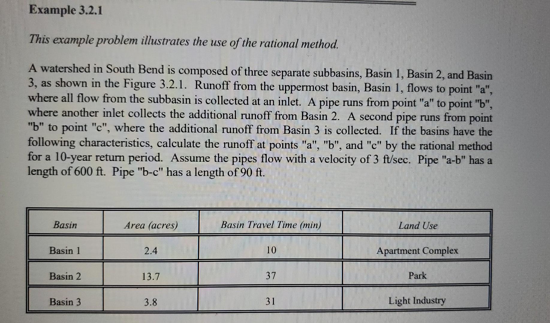 Solved LTAP example problem 3.2.1 demonstrates the procedure | Chegg.com