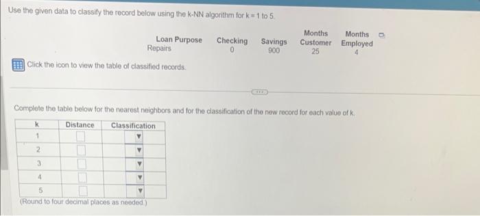 Use the given data to classify the record below using | Chegg.com