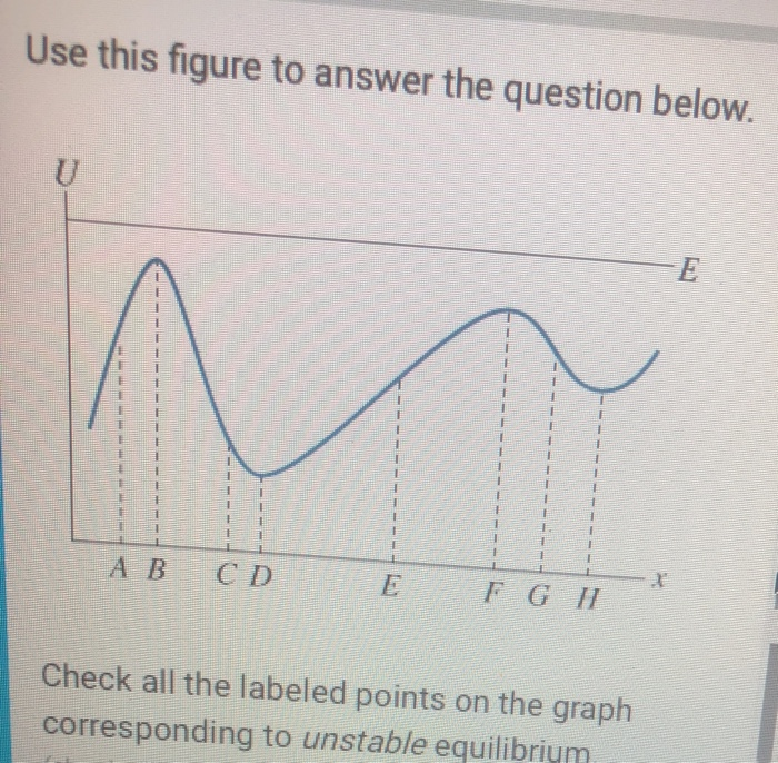 Solved Use this figure to answer the question below. E 1 CD | Chegg.com