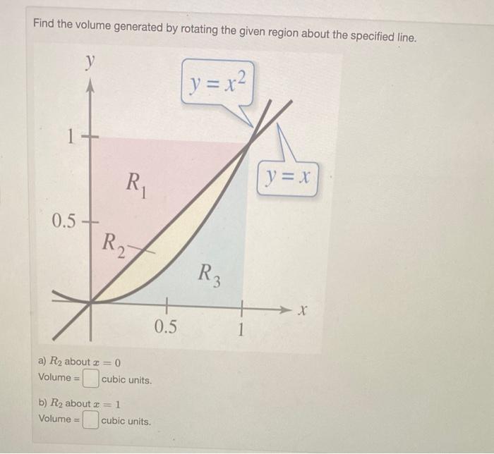 Solved Find the volume generated by rotating the given | Chegg.com