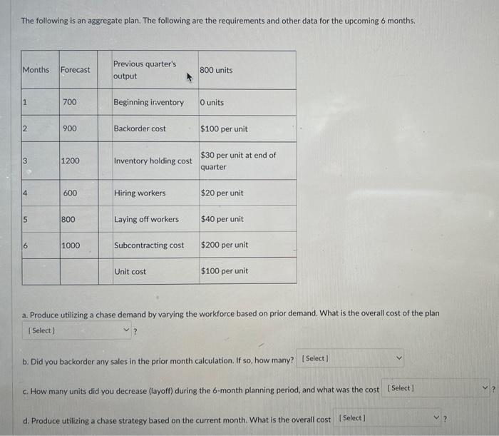 Solved The following is an aggregate plan. The following are | Chegg.com