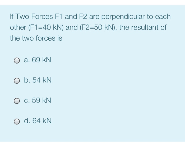Solved If Two Forces F1 and F2 are perpendicular to each | Chegg.com