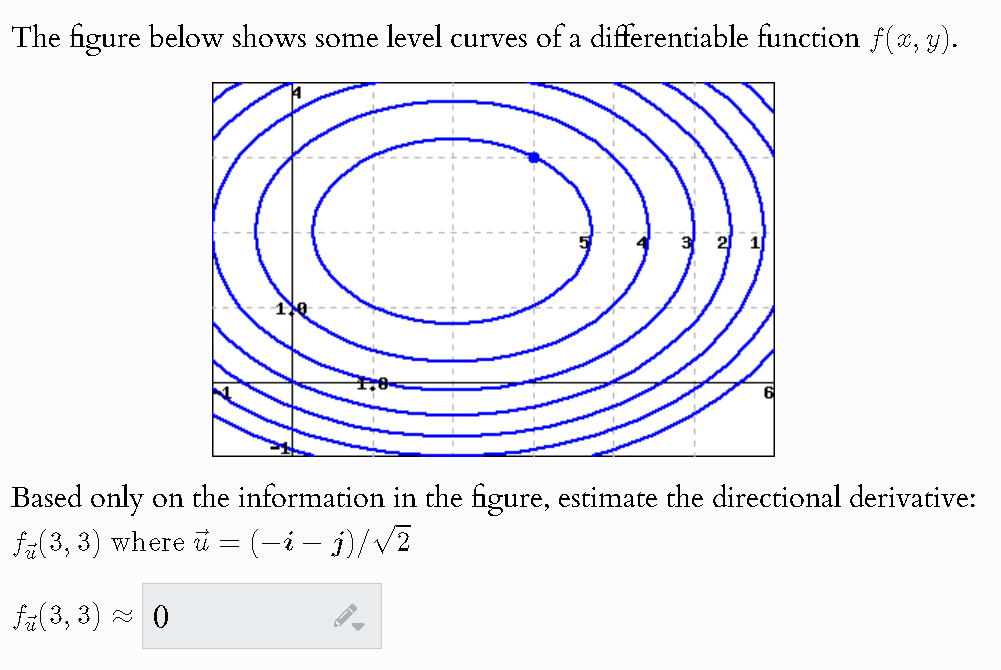 Solved Based only on the information in the figure, estimate | Chegg.com