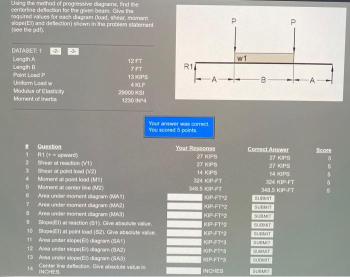 Solved Using the method of progressive diagrams, find the | Chegg.com