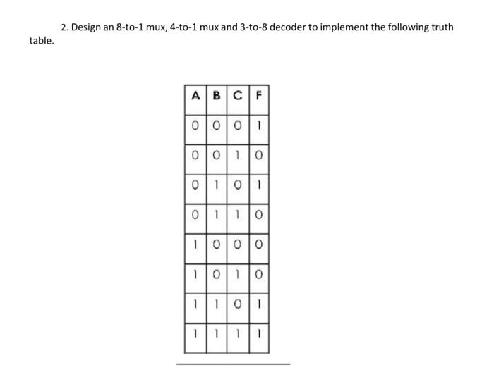 Solved 2. Design an 8-to-1 mux, 4-to-1 mux and 3-to-8 | Chegg.com
