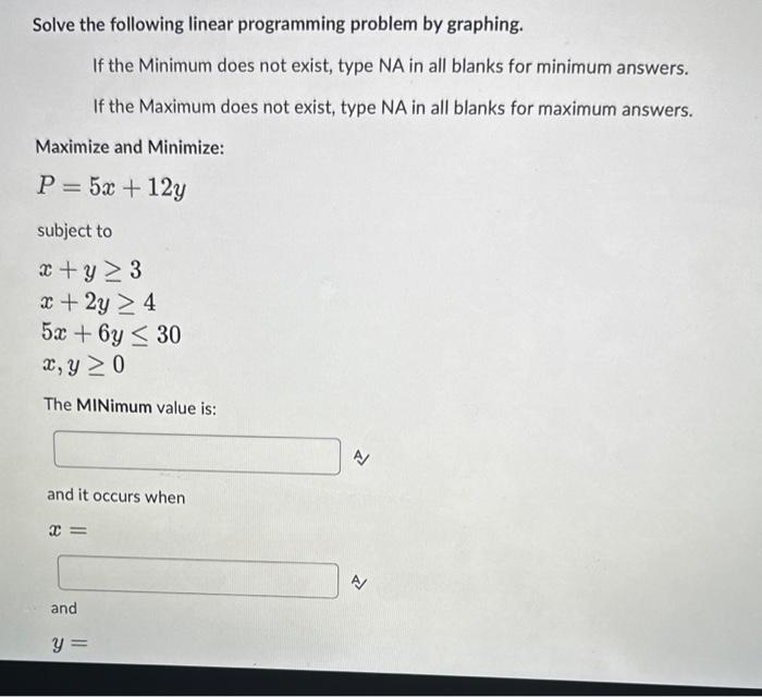 Solved Solve the following linear programming problem by | Chegg.com