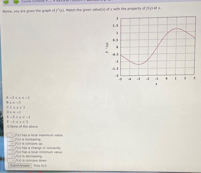 Below, you are given the graph of f'(x). Match the | Chegg.com