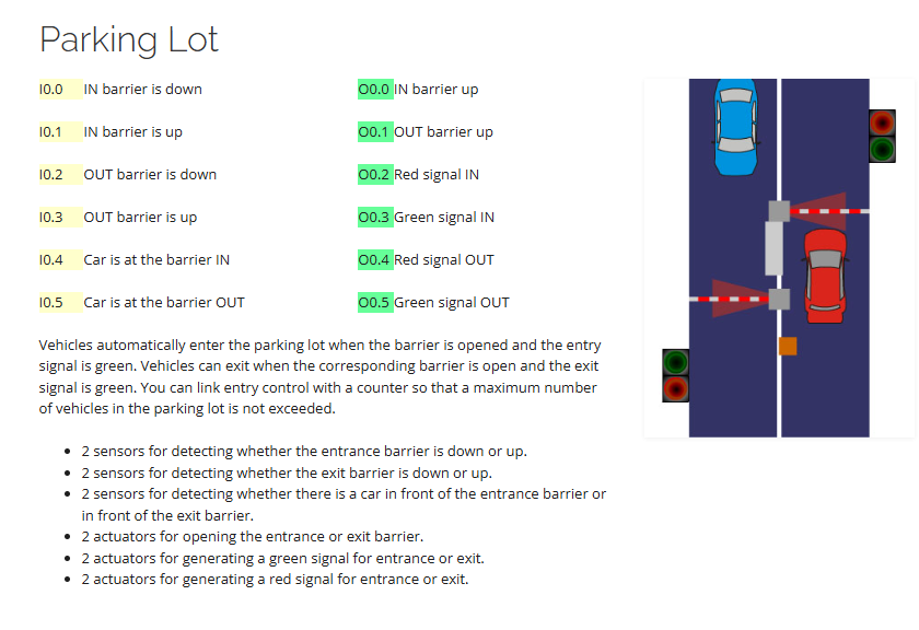 Solved Parking LotN barrier is downIN barrier is up10.2 ﻿OUT | Chegg.com
