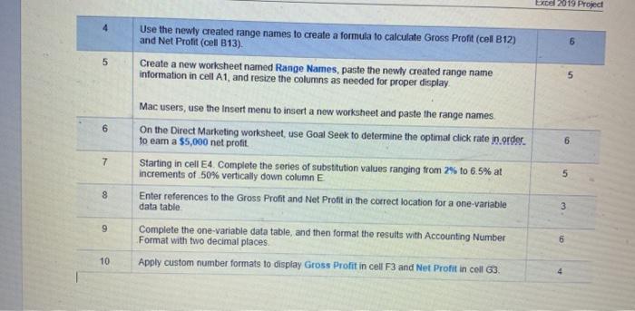 Excel 2019 Proyed 6 Use the newly created range names | Chegg.com