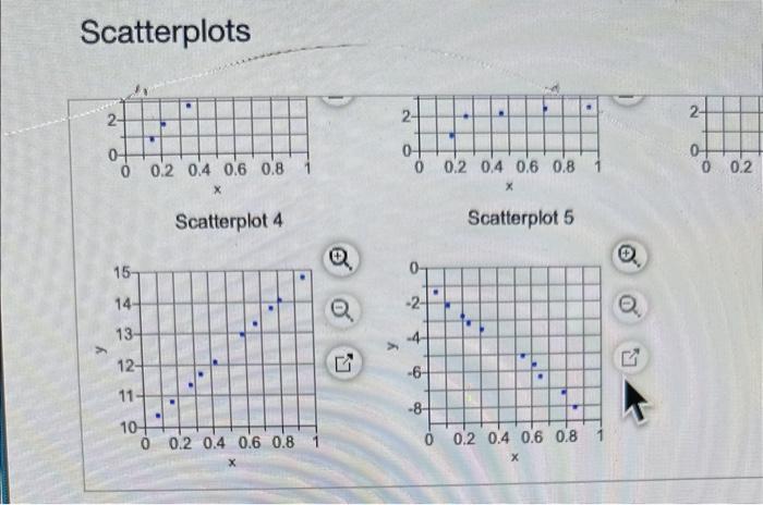 Solved Match these values of r with the accompanying | Chegg.com