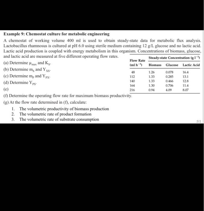 Solved Example 9: Chemostat culture for metabolic | Chegg.com