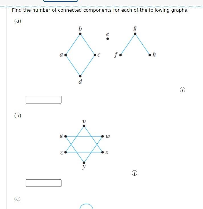 Solved Find the number of connected components for each of | Chegg.com
