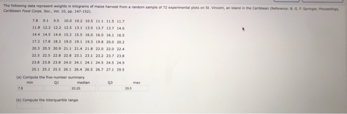 Solved The following data represent weights in kilograms of | Chegg.com