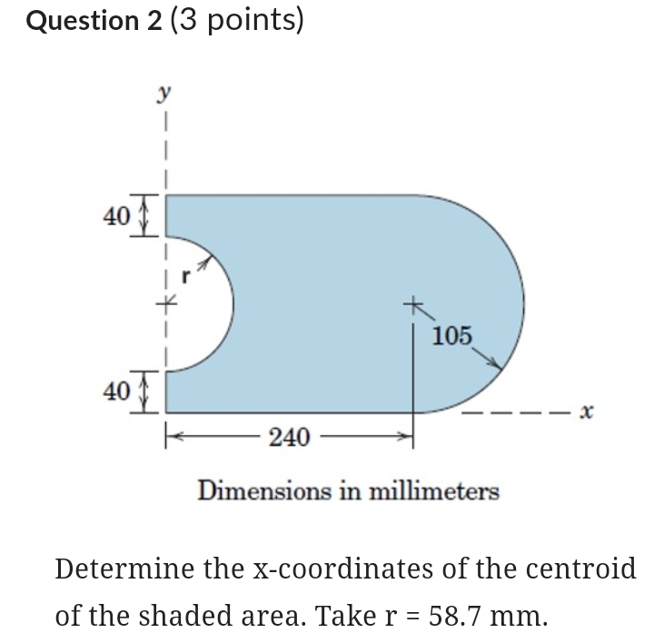 Solved Question 2 (3 points)Dimensions in | Chegg.com Solved Question 2 (3 points)Dimensions in | Chegg.com