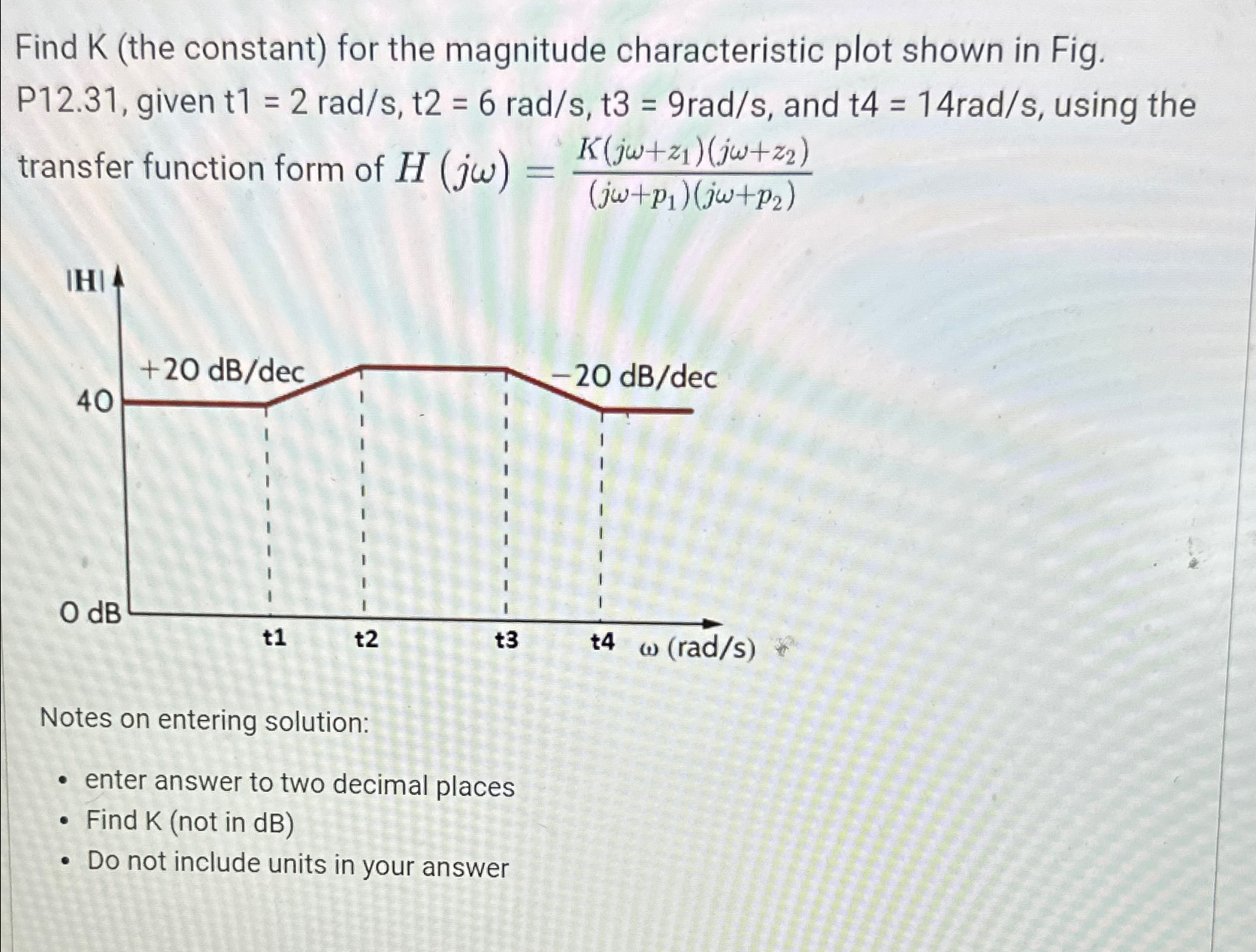 Solved Find K (the constant) ﻿for the magnitude | Chegg.com