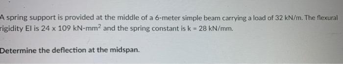 Solved A spring support is provided at the middle of a | Chegg.com