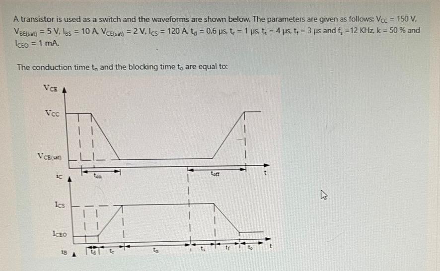 Solved A transistor is used as a switch and the waveforms | Chegg.com
