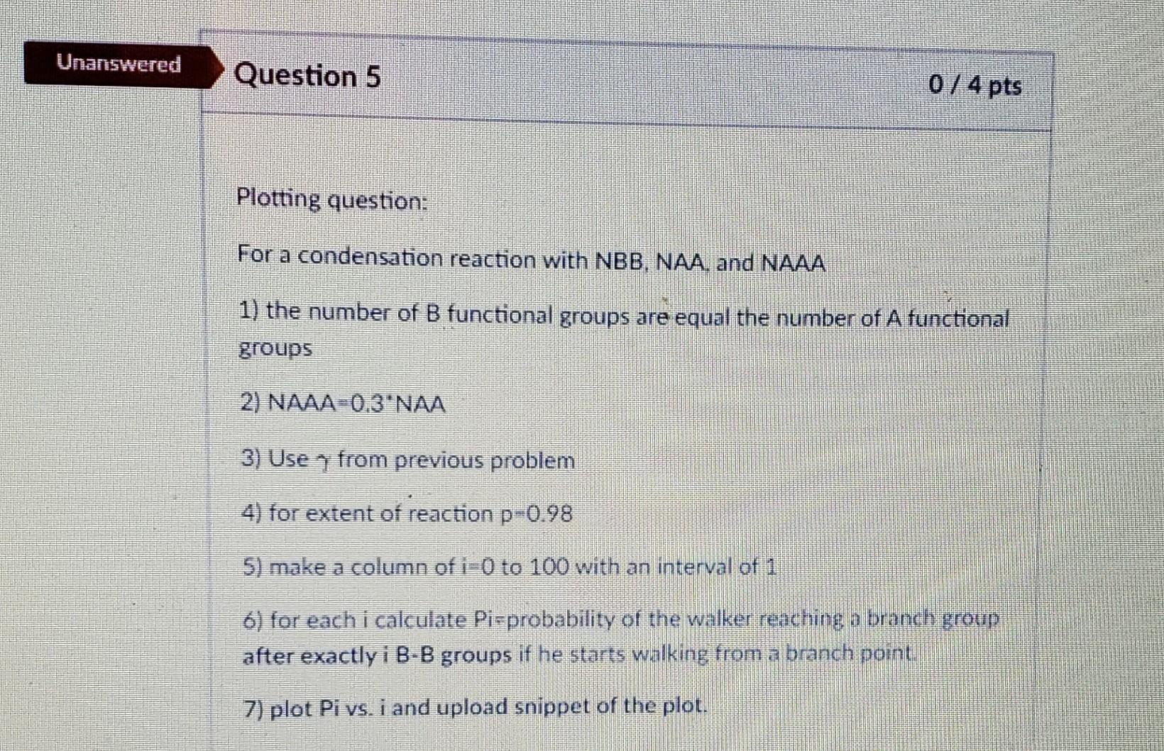 Solved Plotting question: For a condensation reaction with | Chegg.com