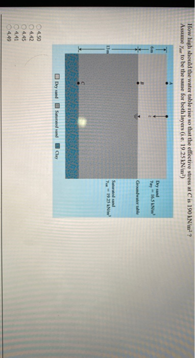 Solved How high should the water table rise so that the | Chegg.com