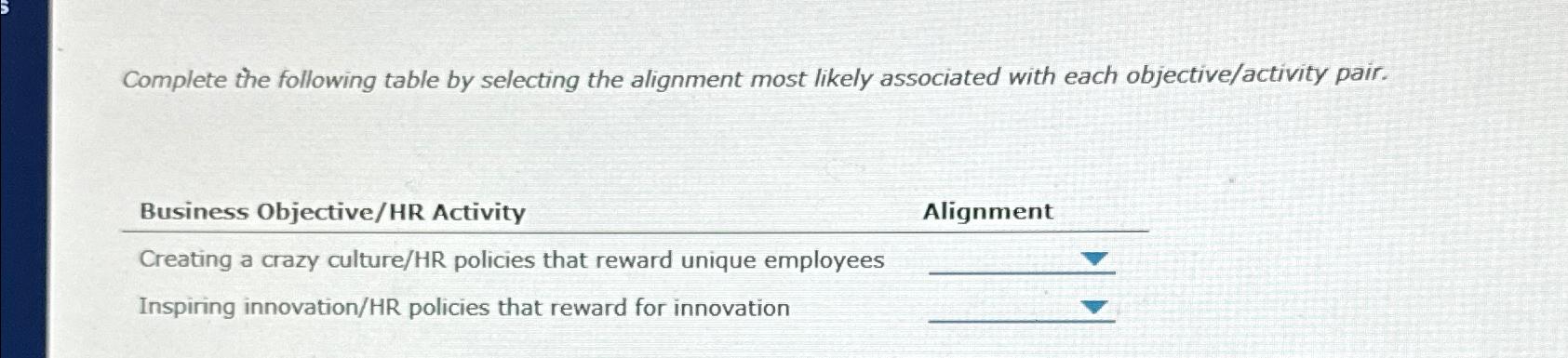 Solved Complete the following table by selecting the | Chegg.com