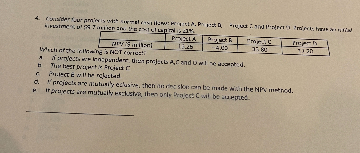 Solved Consider Four Projects With Normal Cash Flows