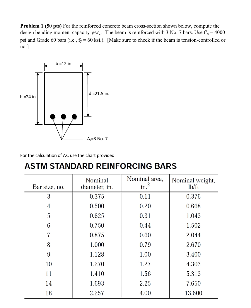 Solved Problem 1 (50 pts) ﻿For the reinforced concrete beam | Chegg.com