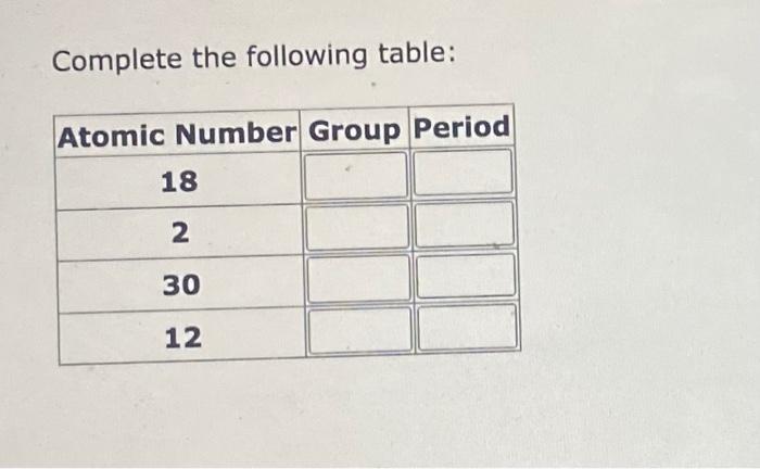 Solved Complete the following table: Atomic Number Group | Chegg.com