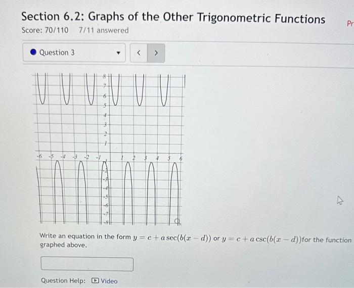 Solved Section 6.2: Graphs of the Other Trigonometric | Chegg.com