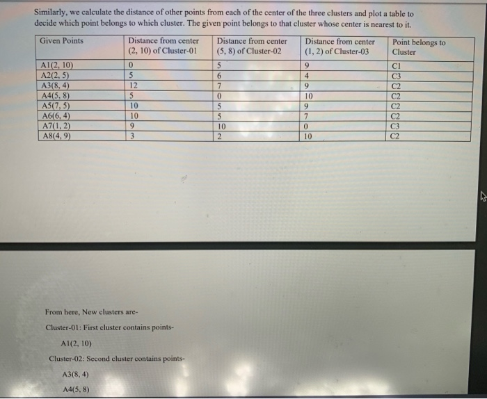 Solved 2.K Means: Read the following implementation of K | Chegg.com