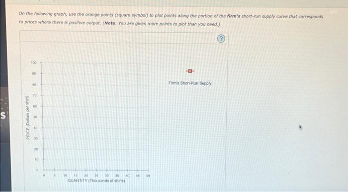 Solved Homework (Ch 14) Consider the competitive market for | Chegg.com