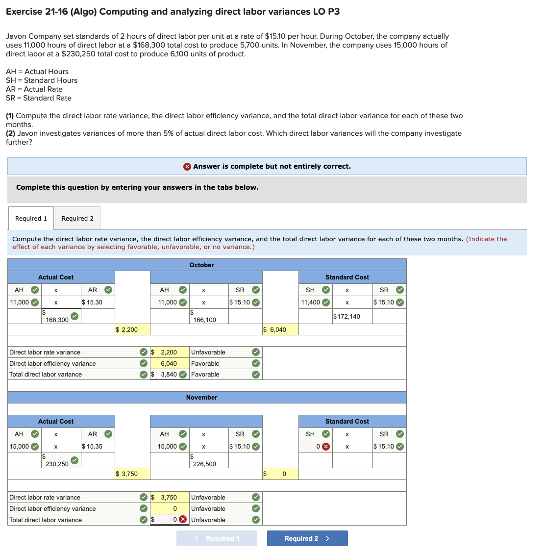 Solved Exercise 21-16 (Algo) Computing and analyzing direct | Chegg.com Solved Exercise 21-16 (Algo) Computing and analyzing direct | Chegg.com
