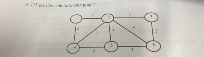 Solved a. Draw diagrams showing each step of the | Chegg.com