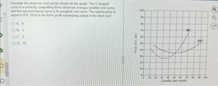 Solved Consider the short-run cost curves shown on the | Chegg.com