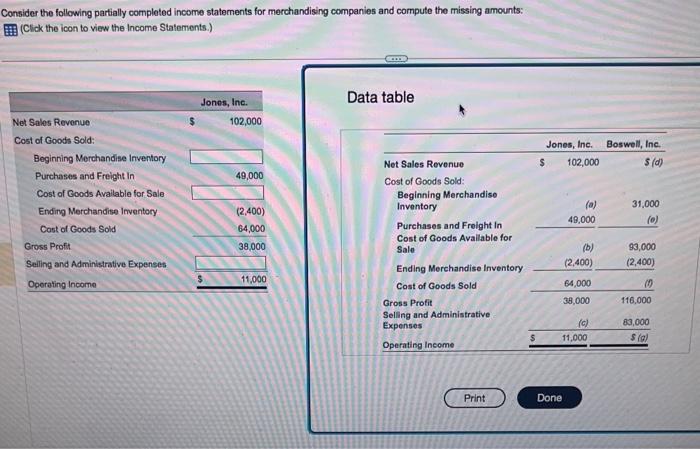 Solved Consider the following partially completed income | Chegg.com