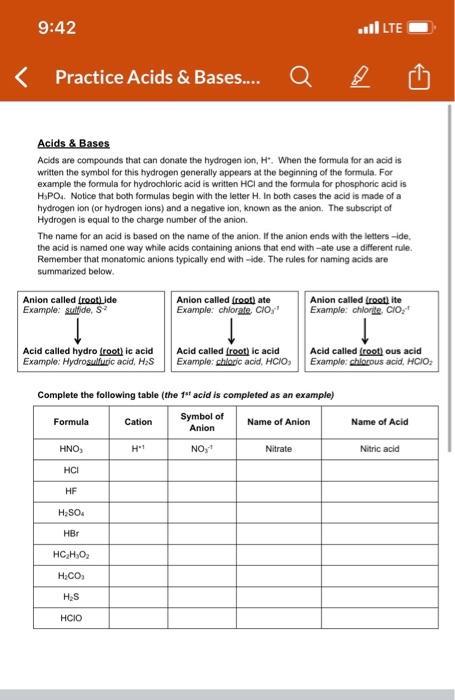 Solved Acids 8 Bases Acids are compounds that can donate the | Chegg.com